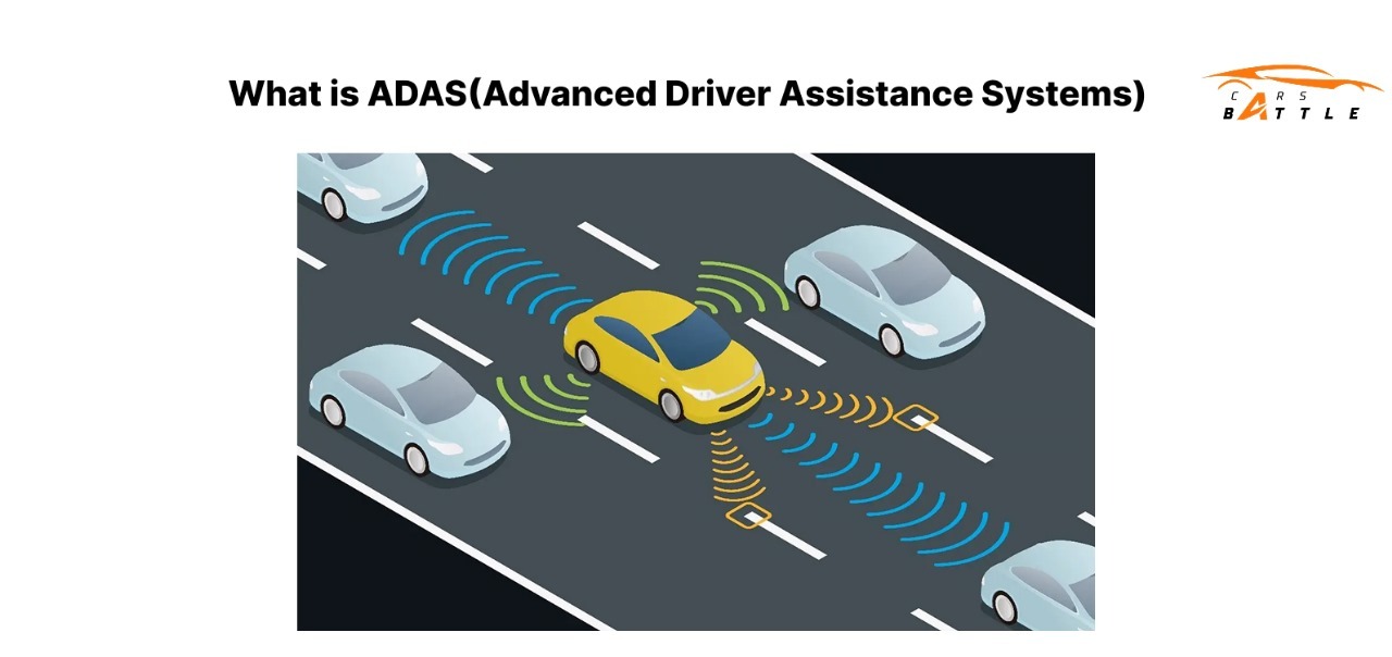 What is ADAS? A Complete Guide to 2025’s Car Safety